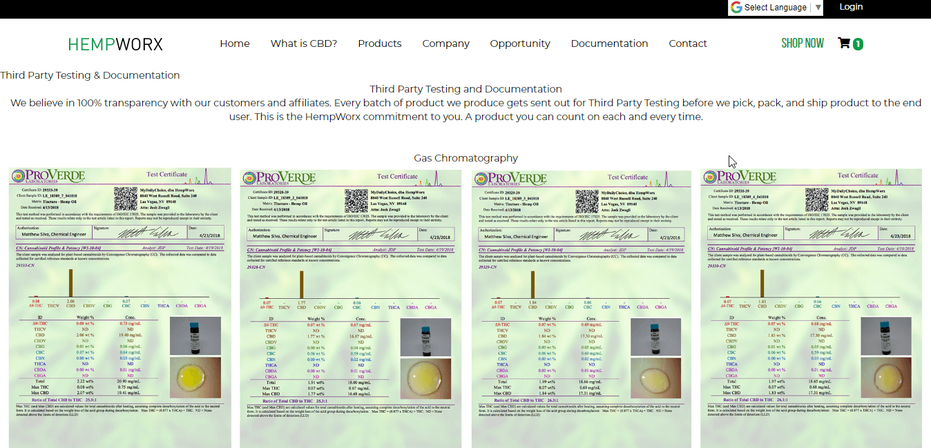 Hempworx 750 & 500 CBD Oil Review [Honest]
