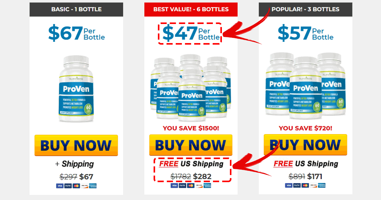 ProVen Supplement™ | How To Buy