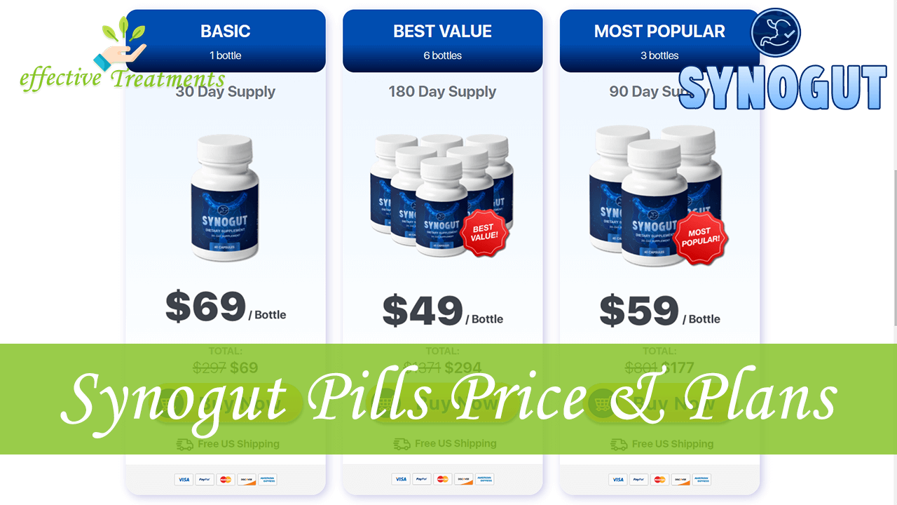 SynoGut Review [Samuel Bart - The STEALTHY Truth]