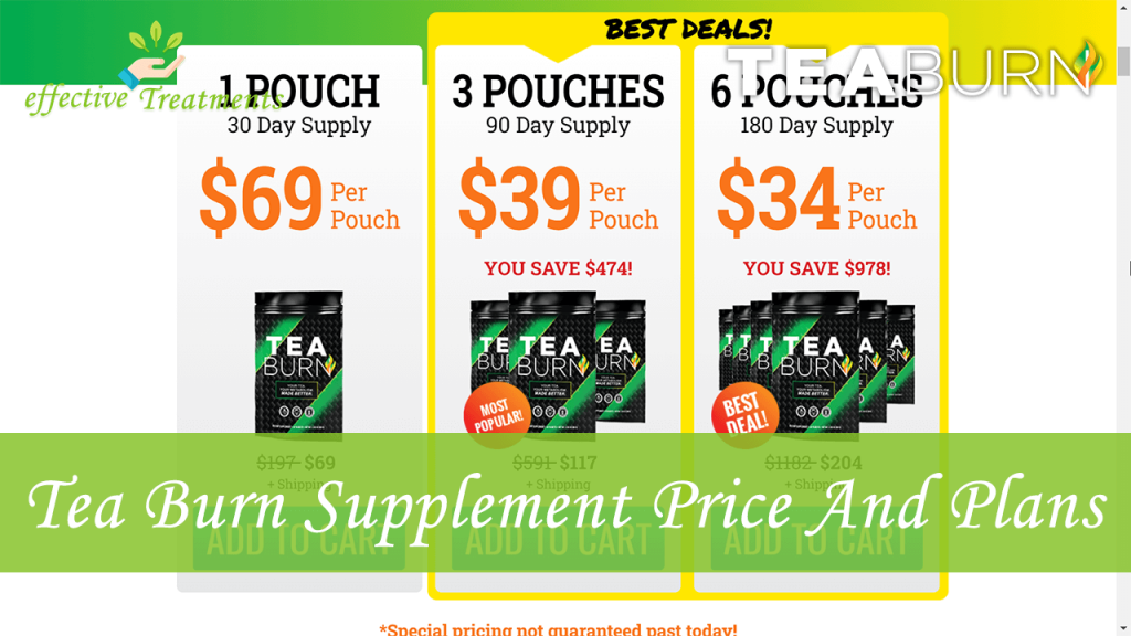 Tea Burn Reviews [John Barban Weight Loss Truth Revealed]