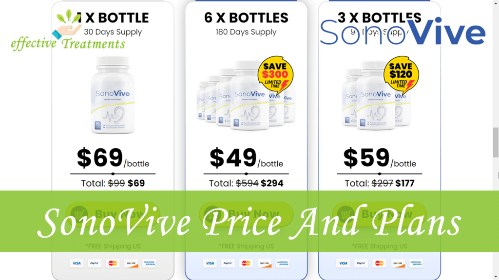 SonoVive Review [The Truth Of Sam Olsen Hearing Loss Pill]