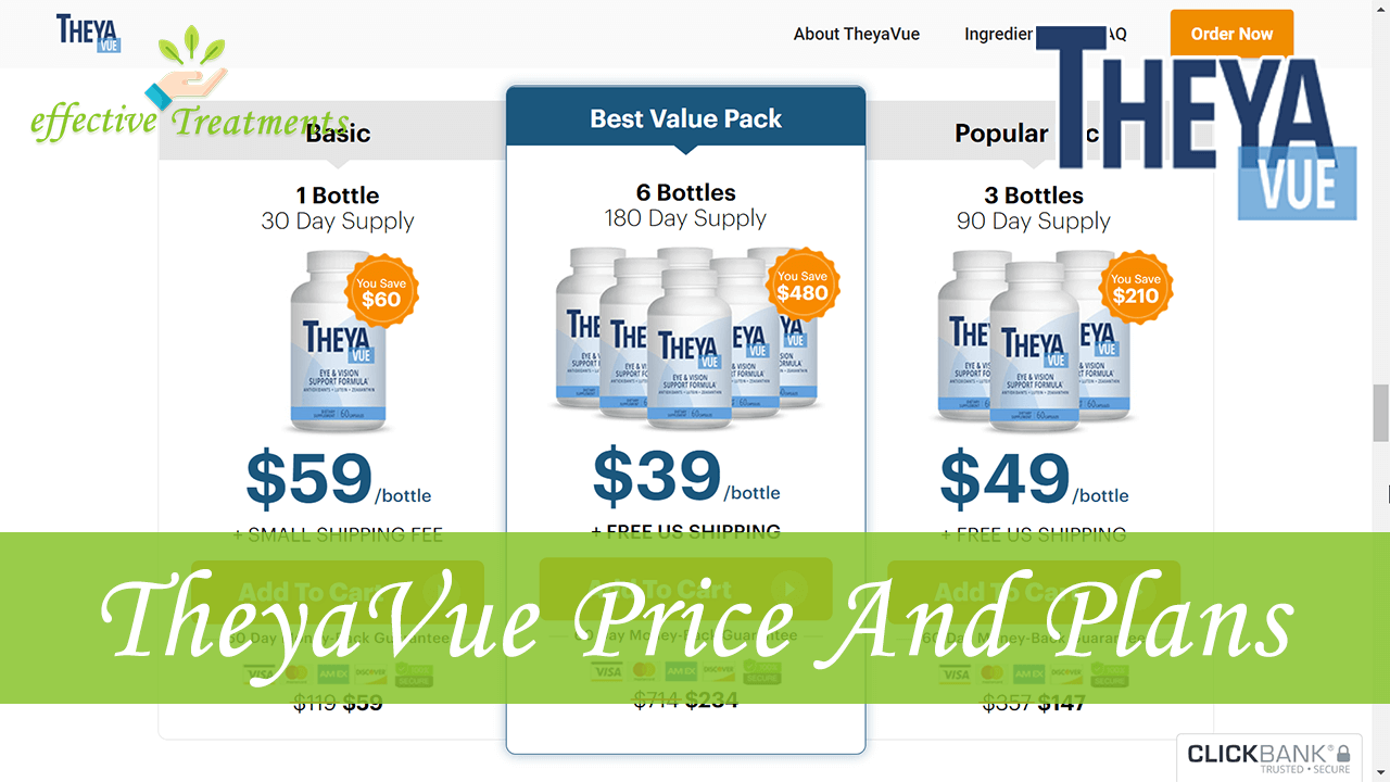 TheyaVue Review [Doug Hogan Vision Loss Supplement Truth]