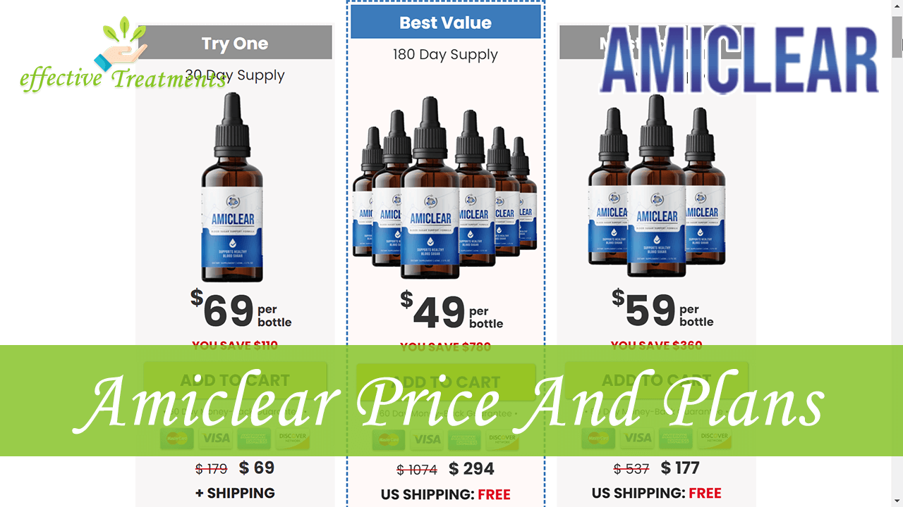 Amiclear Review For Diabetes [Jeffrey Mitchell - The Truth]