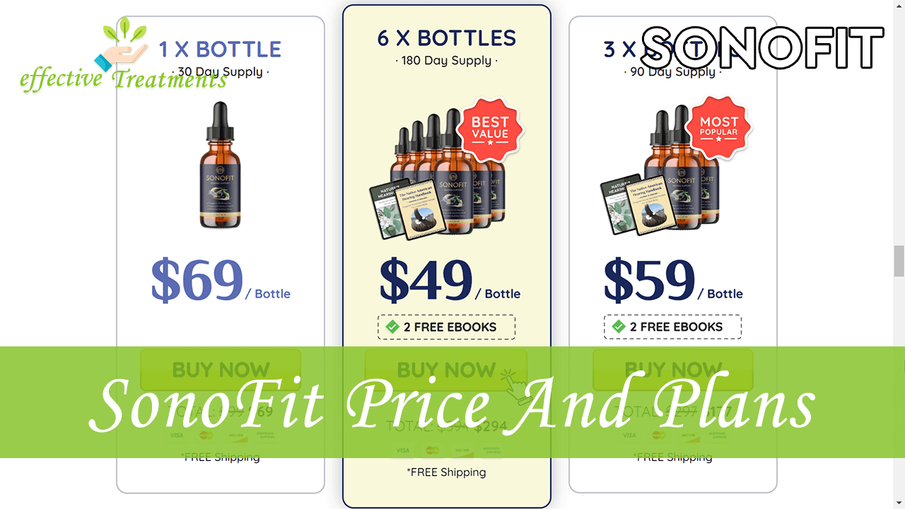 SonoFit Review For Hearing Loss [Aaron Lloyd - The Truth]