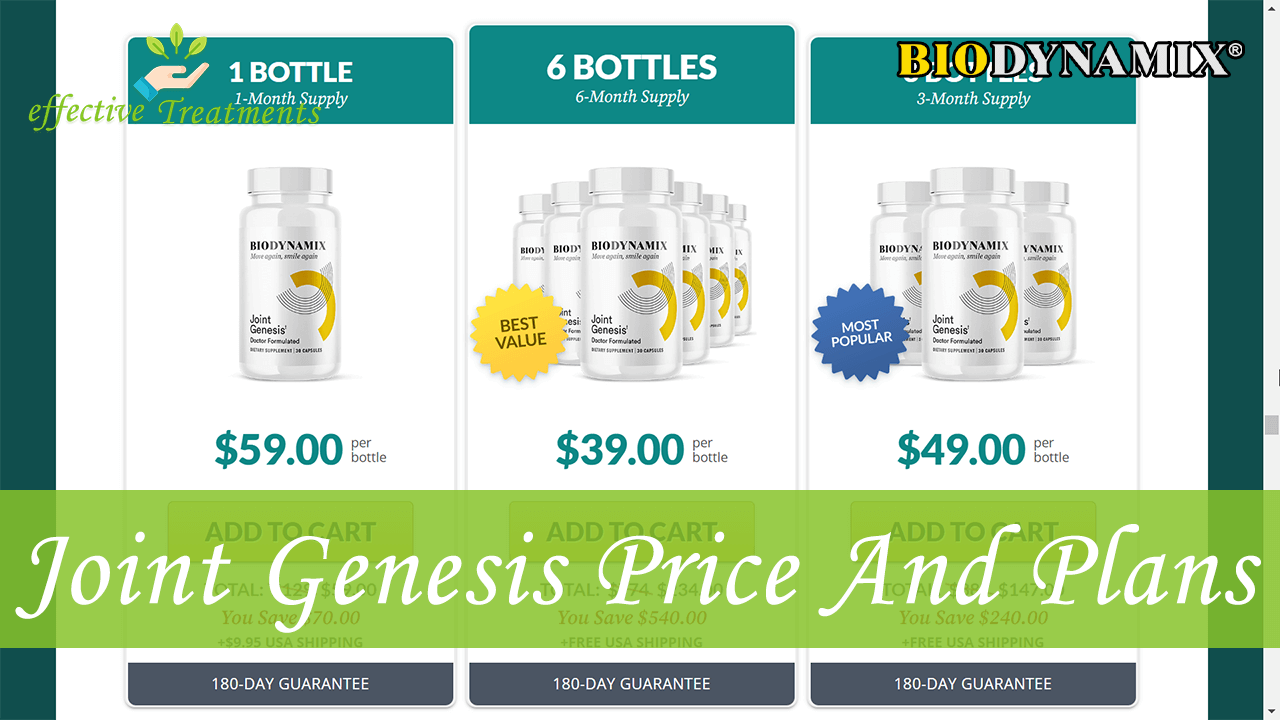 Joint Genesis Review [Dr. Mark Weis M.D. - The Truth]