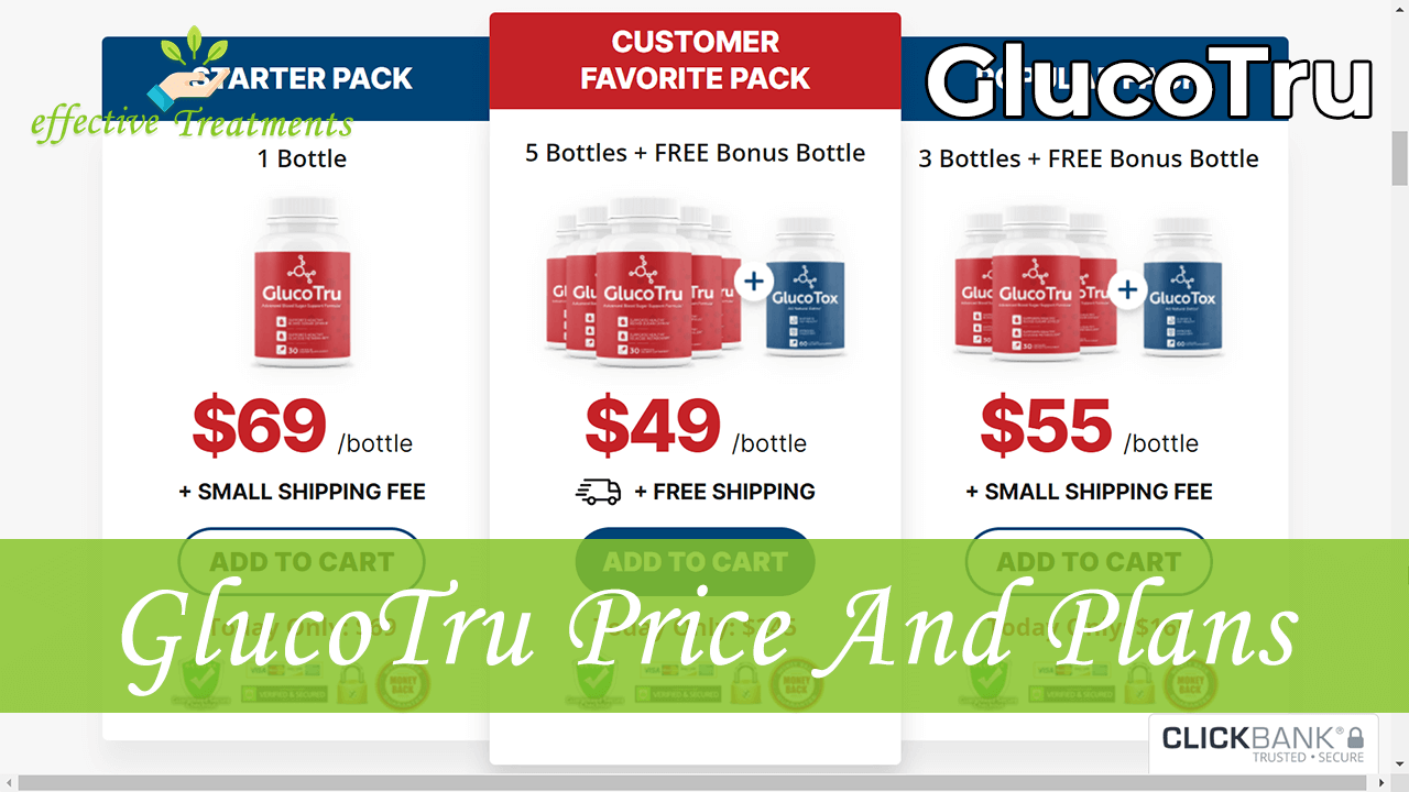GlucoTru Review [The Truth of Tim Walker's Supplement]