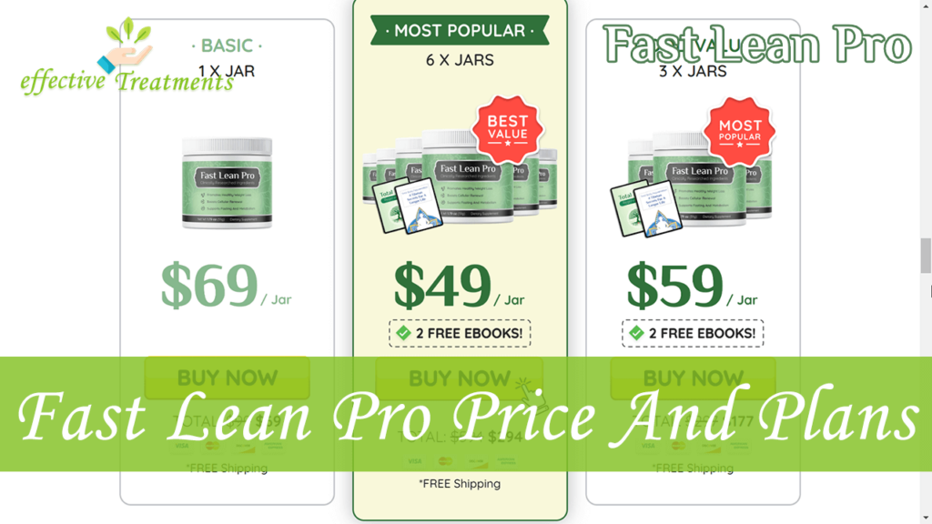 Fast Without Fasting?! - Fast Lean Pro Review [Luke Turner]